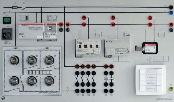 'All On/Off' only switch Off for KNX Central Group Address